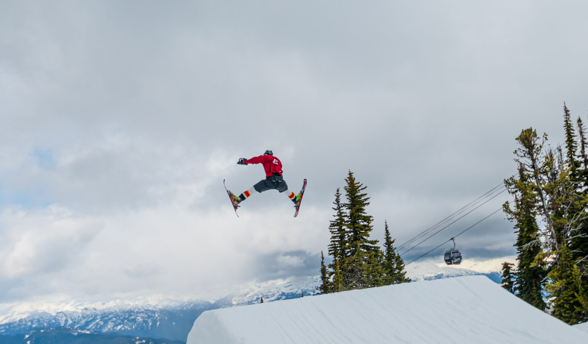 How to do Gaper Day - SBC Skier